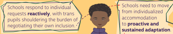 Growing Up Transgender | Raising our trans child